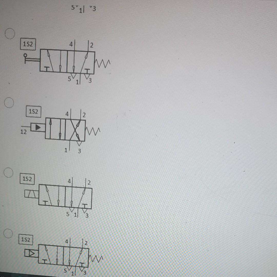 Solved Question 2 (2 points) Listen 6 14 2 152 17 5 1 3 The | Chegg.com