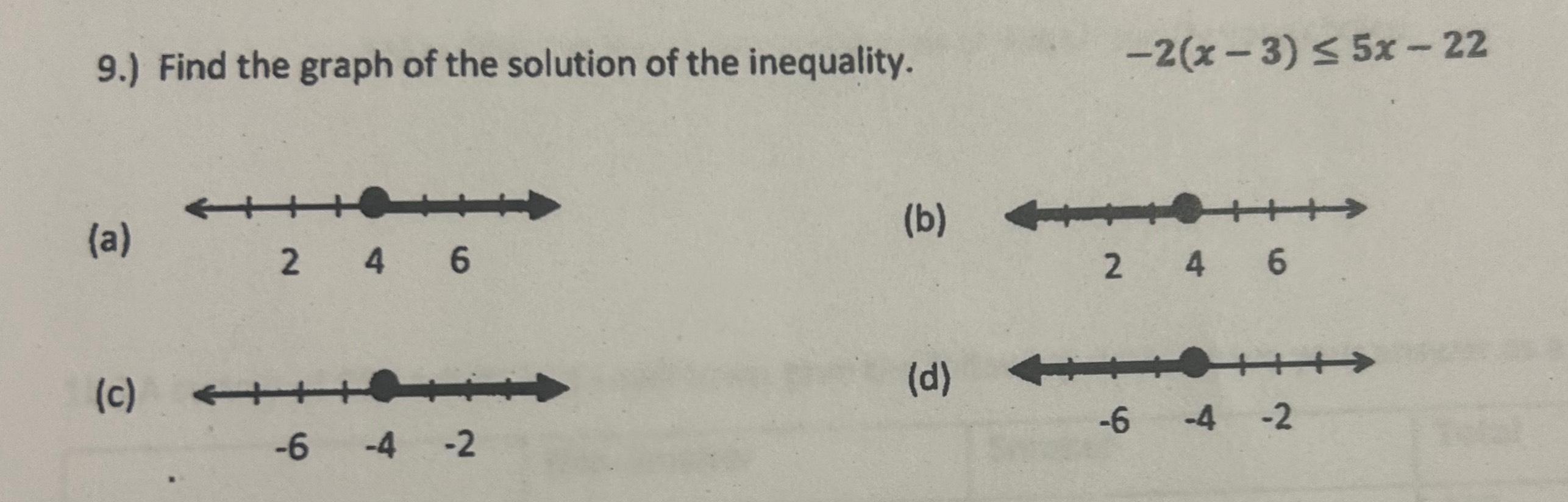 Solved 9.) ﻿Find the graph of the solution of the | Chegg.com