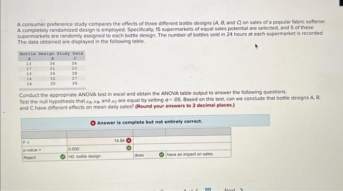 Solved A consumer preference study compares the effects of | Chegg.com