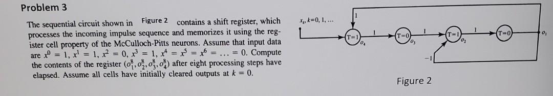 Solved **=0,1.... 0 Problem 3 The sequential circuit shown | Chegg.com