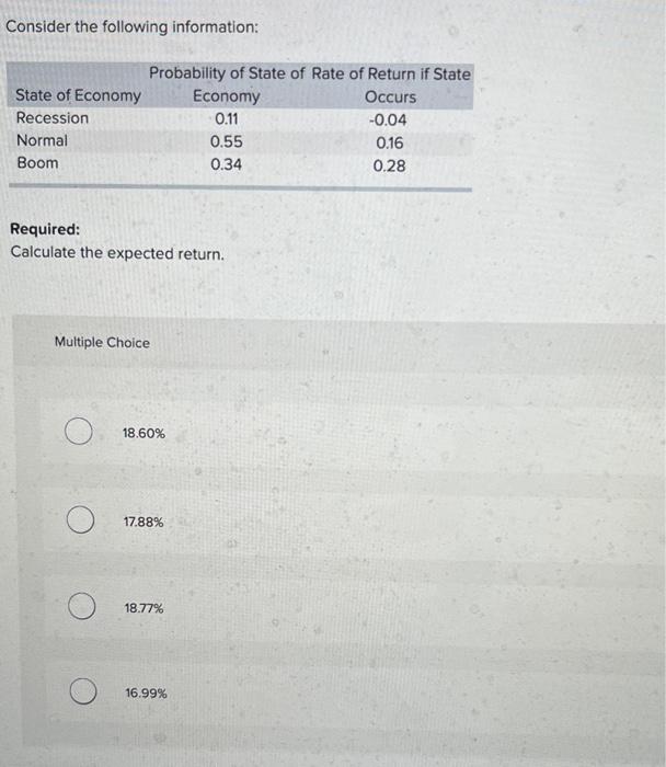 Solved Consider the following information: Required: | Chegg.com
