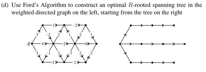Solved (d) Use Ford's Algorithm to construct an optimal | Chegg.com