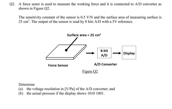 Solved Q2. A force senor is used to measure the working | Chegg.com