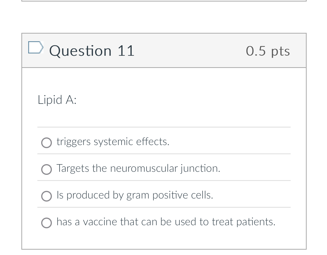 Solved Question 110.5 ﻿ptsLipid A:triggers systemic | Chegg.com