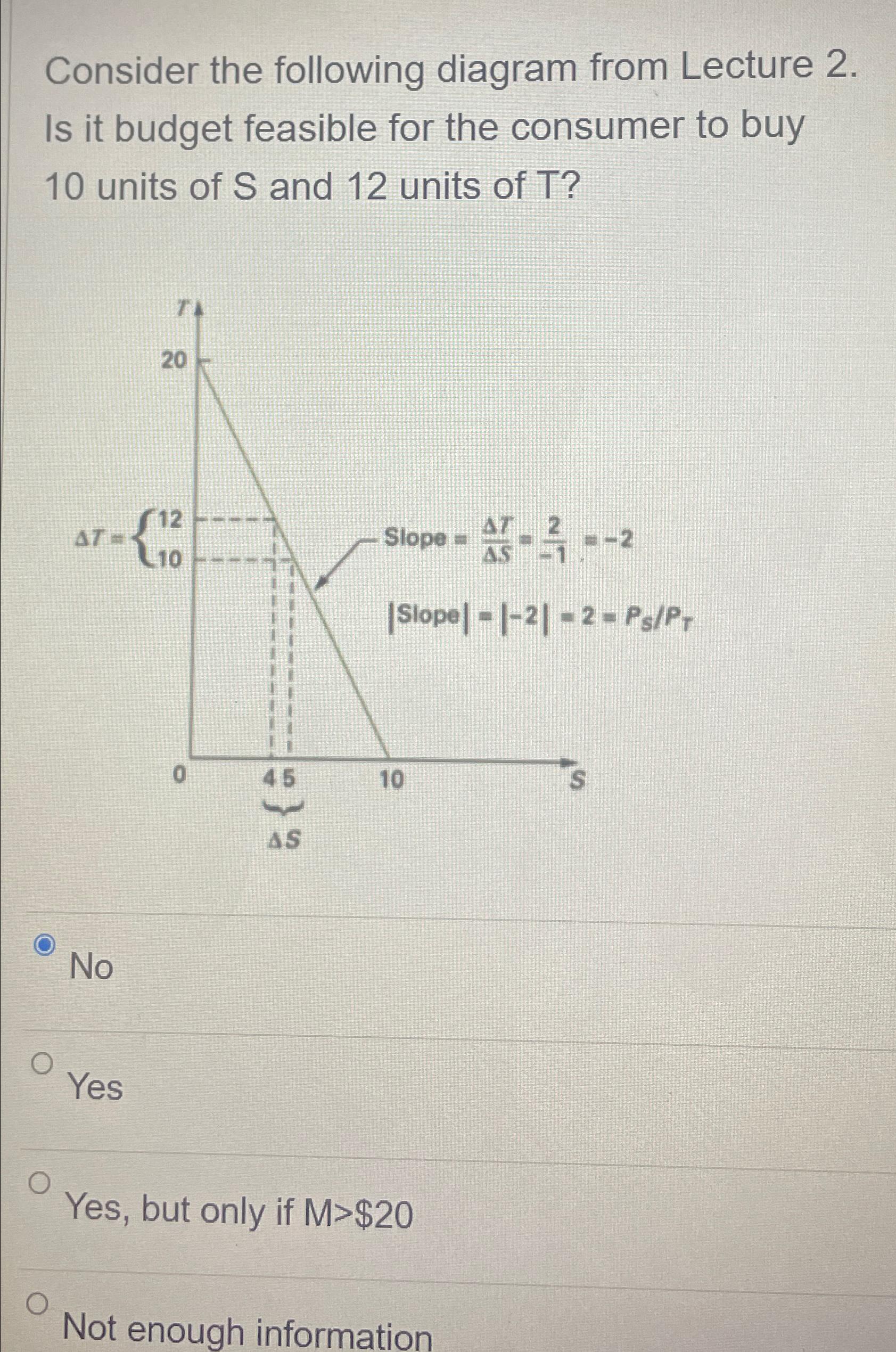 Solved Consider the following diagram from Lecture 2. ﻿Is it | Chegg.com