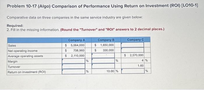Solved Problem 10-17 (Algo) Comparison of Performance Using | Chegg.com