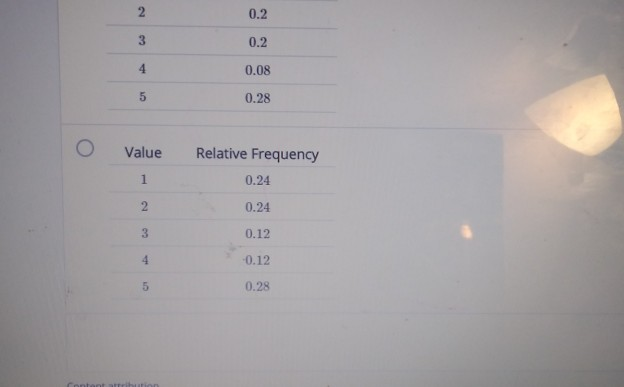 Solved QUESTIONS | FULL Given the frequency table below, | Chegg.com