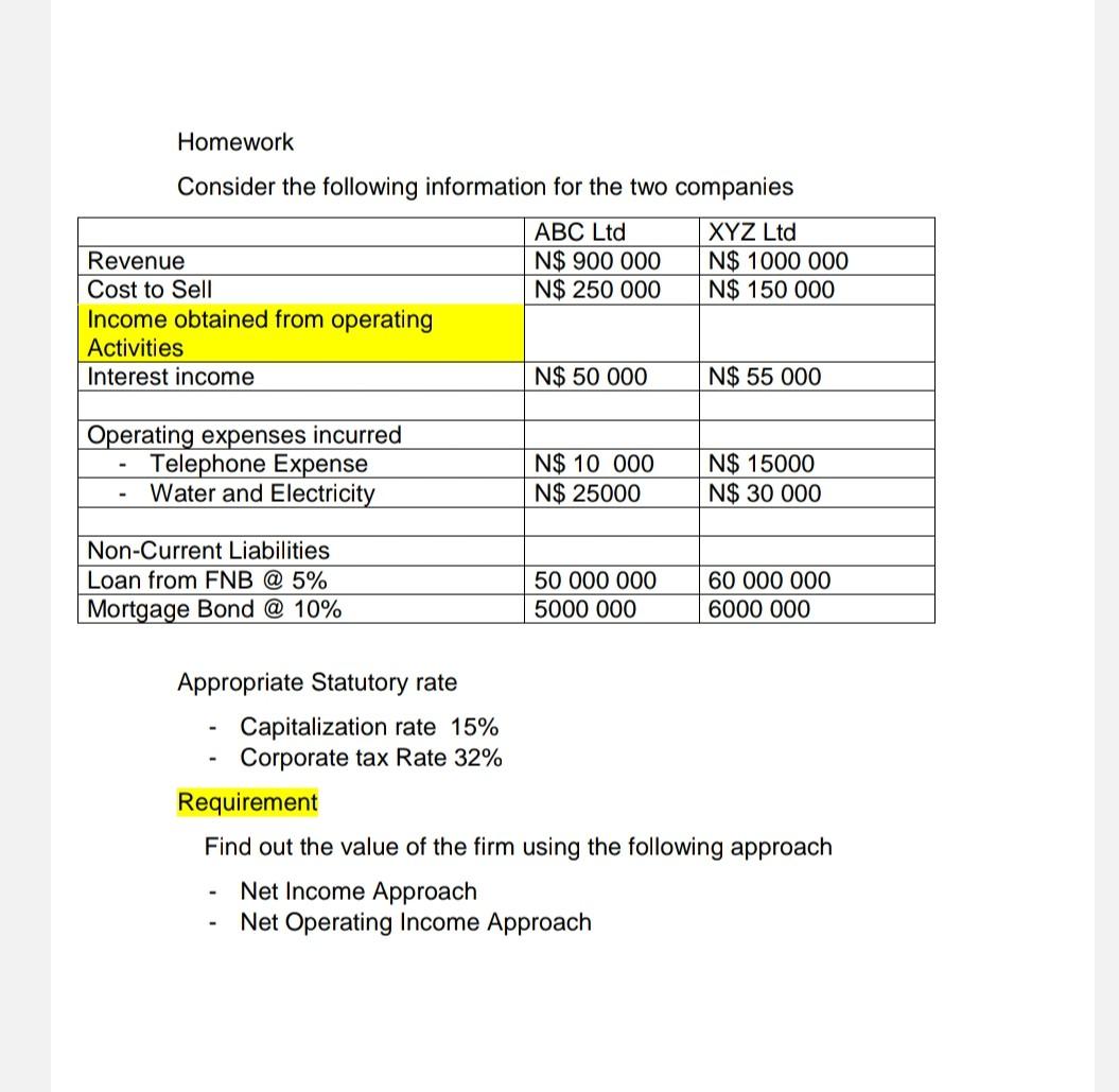 Solved Homework Consider the following information for the | Chegg.com