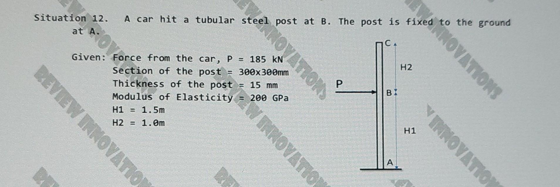 To prevent excessive deflection, a spring support is | Chegg.com