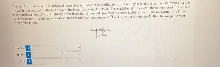 Solved The drawing shows a uniform horizontal beam attached | Chegg.com