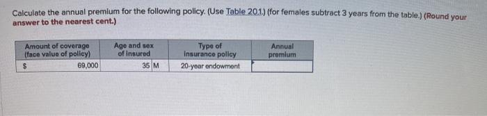 Solved Calculate the annual premium for the following | Chegg.com