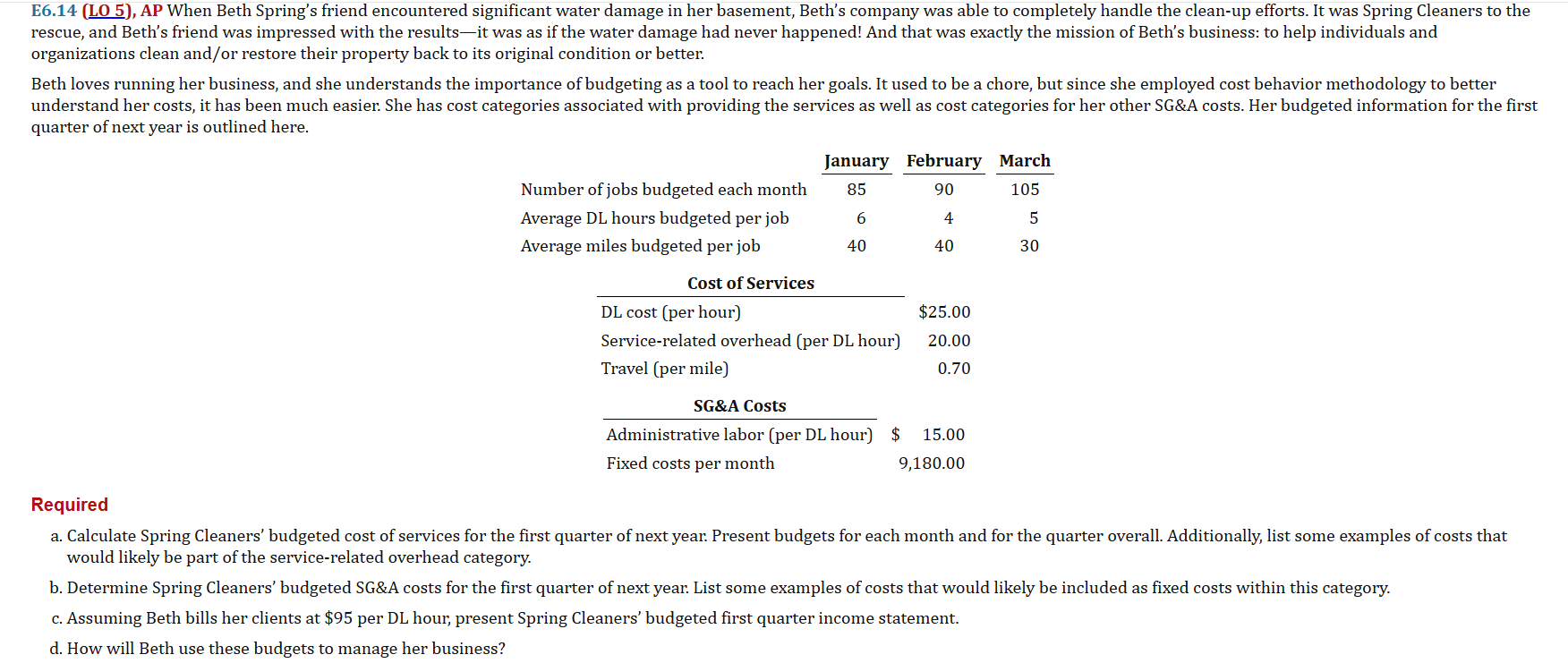 Solved E6.14 (LO 5), ﻿AP When Beth Spring's friend | Chegg.com