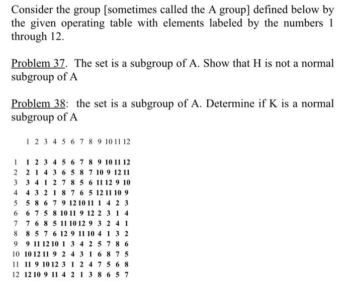 Solved Consider the group [sometimes called the A group] | Chegg.com