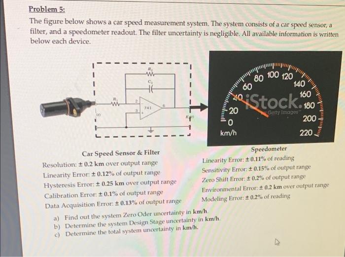 Problem 5: The figure below shows a car speed | Chegg.com