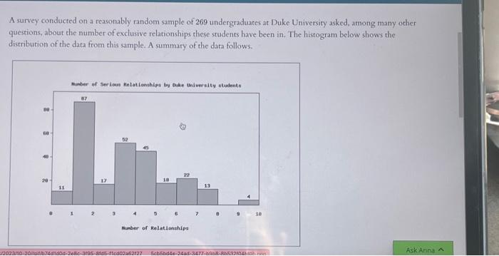 Solved A survey conducted on a reasonably random sample of | Chegg.com