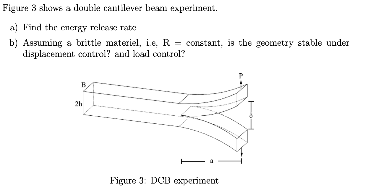 Solved Figure 3 ﻿shows a double cantilever beam | Chegg.com