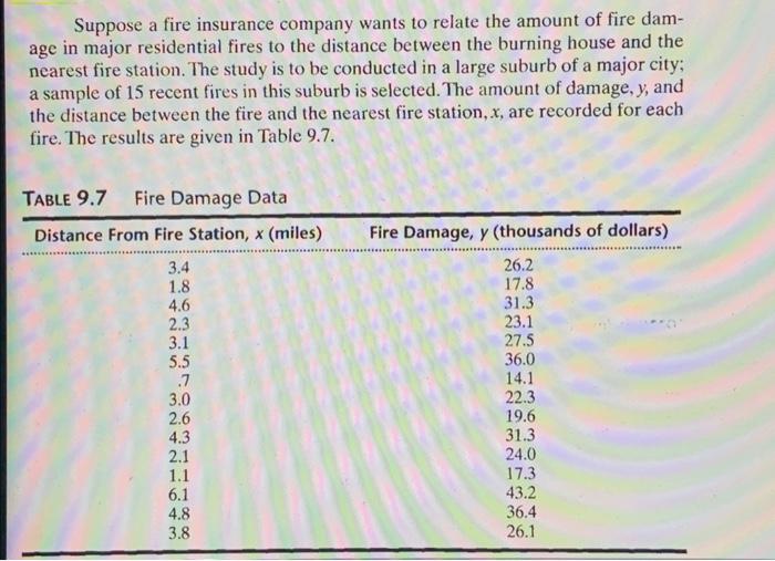 Solved Suppose a fire insurance company wants to relate the | Chegg.com