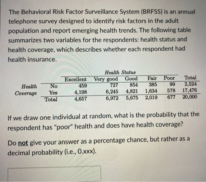 Solved The Behavioral Risk Factor Surveillance System | Chegg.com