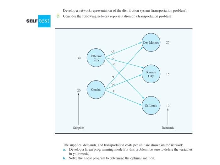 Solved Develop a network representation of the distribution | Chegg.com