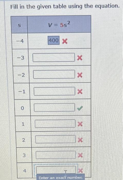 Solved Fill in the given table using the equation. sv=5s2 | Chegg.com