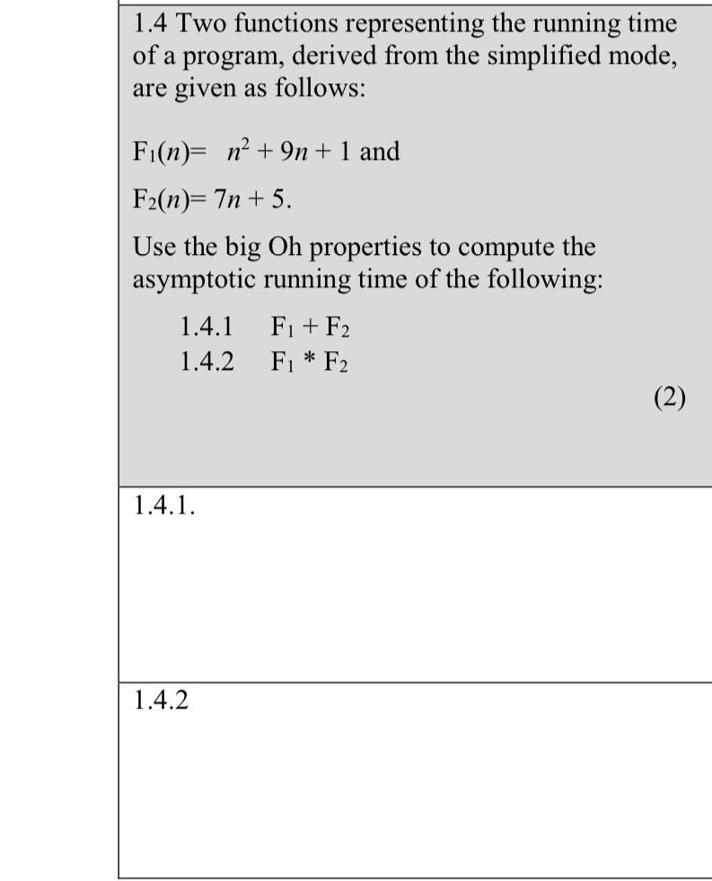 Solved 1.4 ﻿Two functions representing the running time of a | Chegg.com