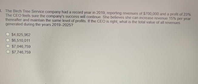 Solved The Birch Tree Service company had a record year in | Chegg.com