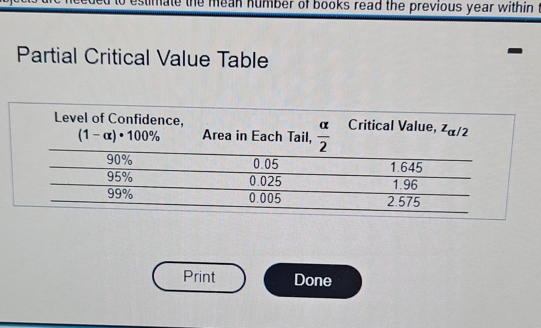 Solved Partial Critical Value TablePeople were polled on how | Chegg.com