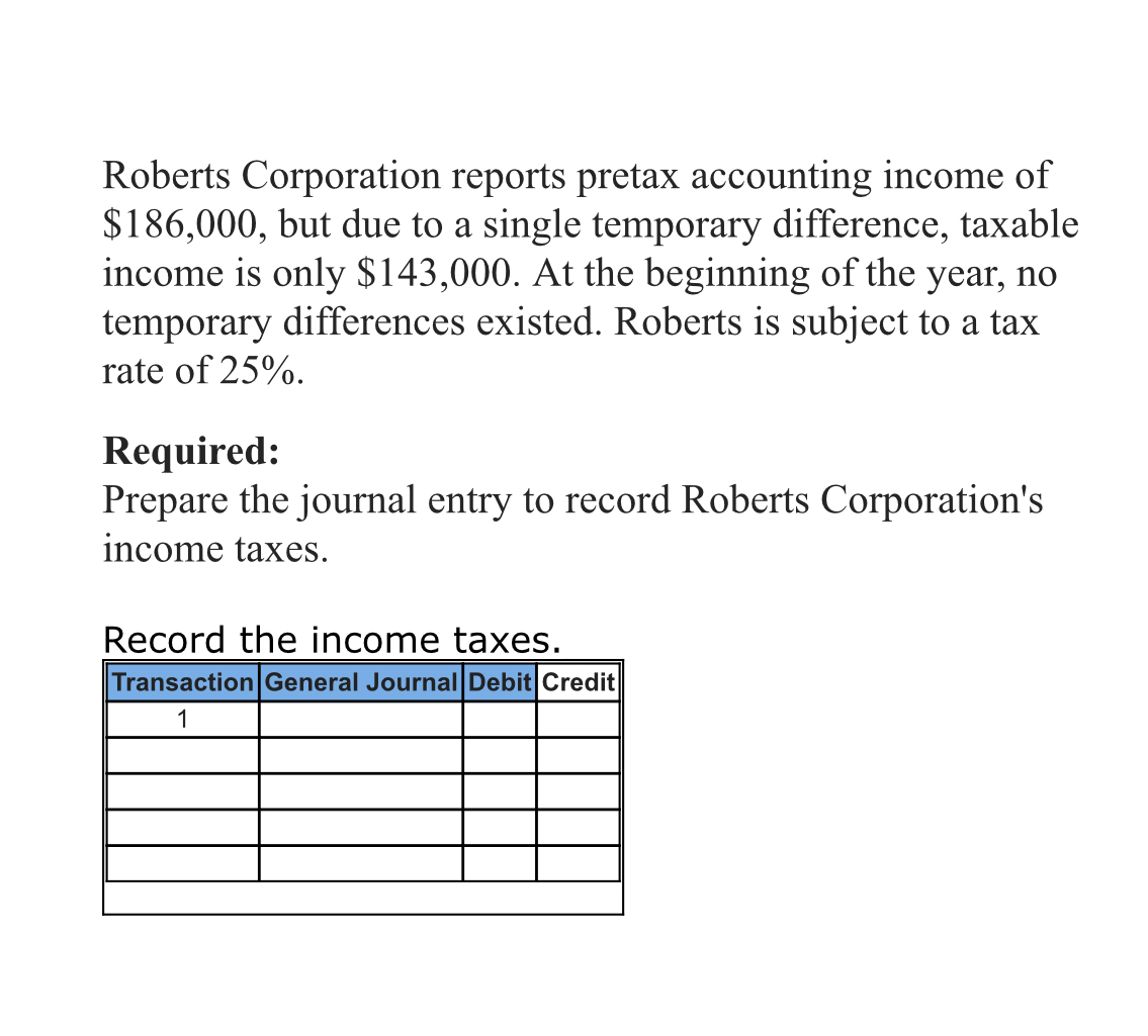 Solved Roberts Corporation reports pretax accounting income | Chegg.com