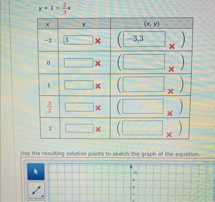 Solved 75 Points] y+1=32xy+1=22x Use the resulting solution | Chegg.com