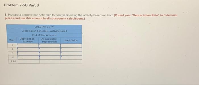 Solved Required information Problem 7-5B Determine | Chegg.com