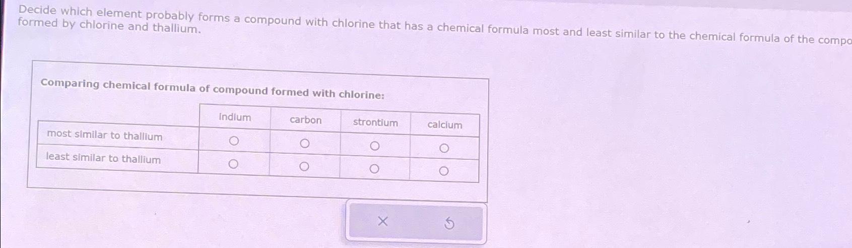 Solved Decide which element probably forms a compound with | Chegg.com