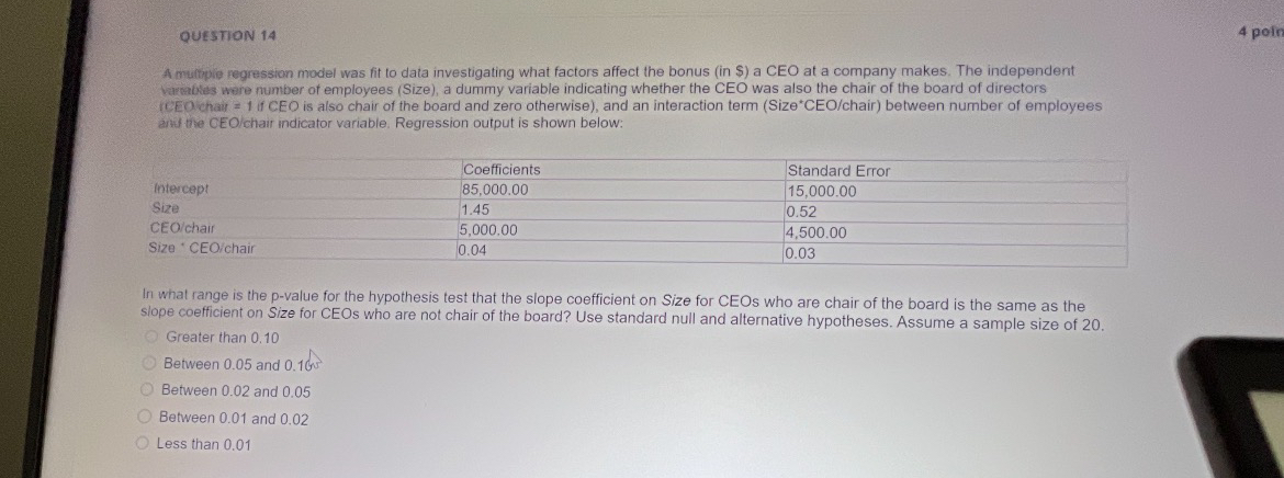 Solved Question 14A multiple regression model was fit to | Chegg.com