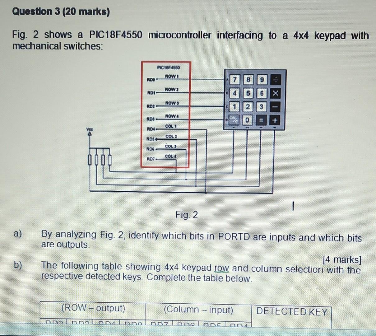Solved Question 3 (20 marks) Fig. 2 shows a PIC18F4550 | Chegg.com