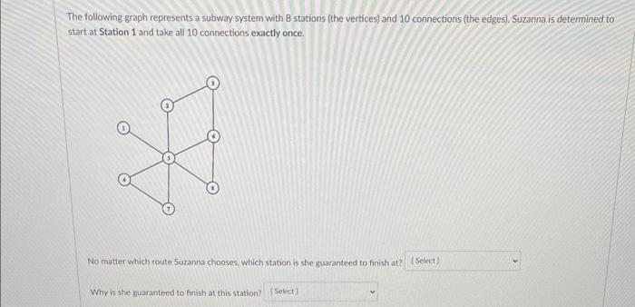 Solved The following graph represents a subway system with 8 | Chegg.com