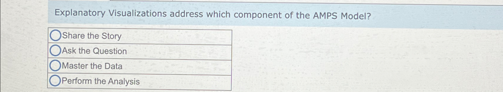 Solved Explanatory Visualizations address which component of | Chegg.com