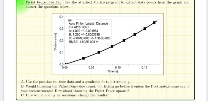 Solved 1. Picket Fence Free Fall: Use the attached Matlab | Chegg.com Solved 1. Picket Fence Free Fall: Use the attached Matlab | Chegg.com