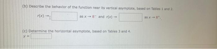 Solved A rational function is given. r(x)=x−8x (a) Complete | Chegg.com