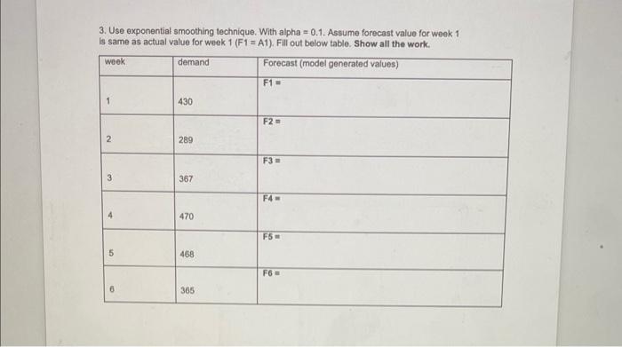 Solved 3. Use exponential smoothing technique. With alpha | Chegg.com