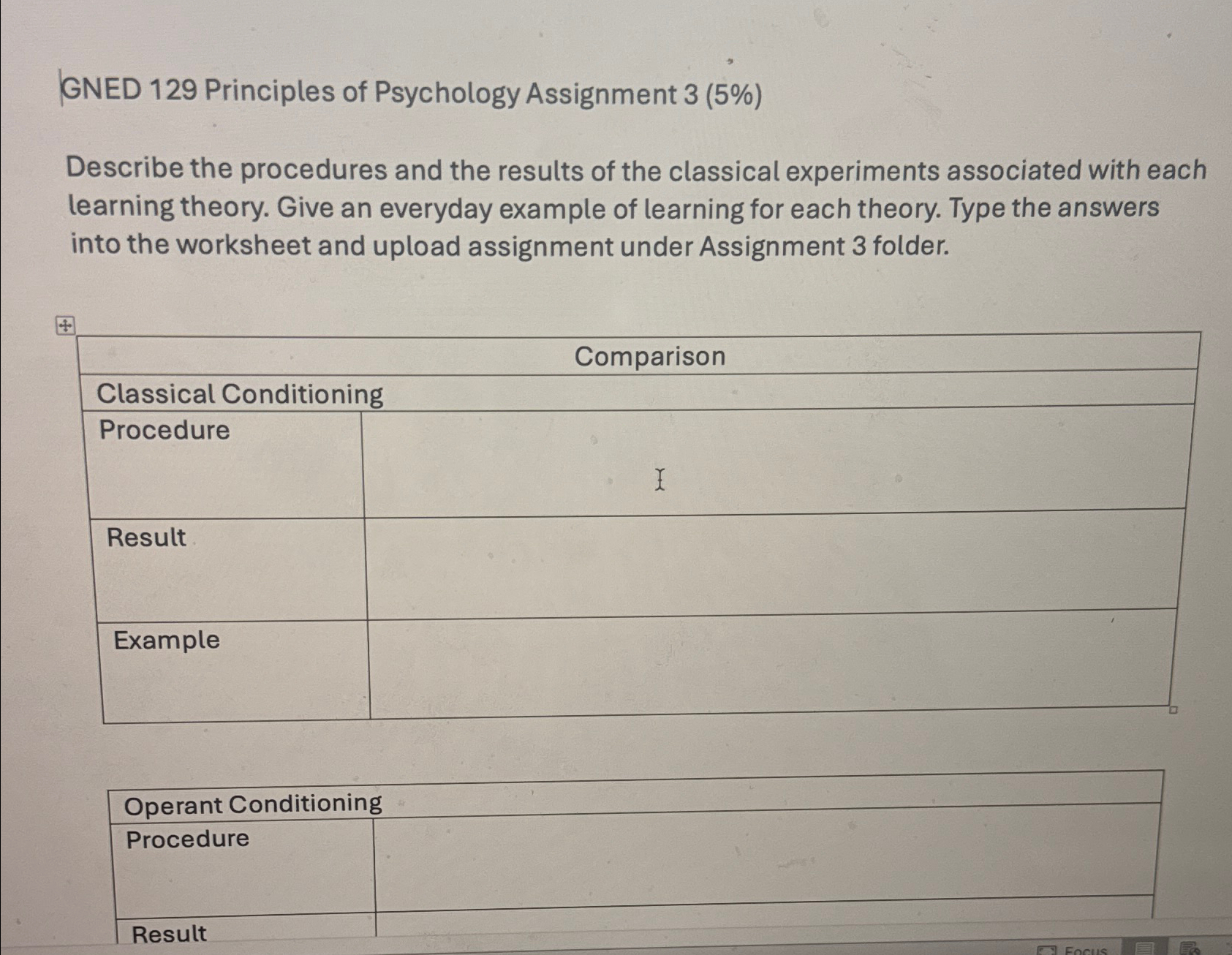 Solved GNED 129 ﻿Principles of Psychology Assignment | Chegg.com