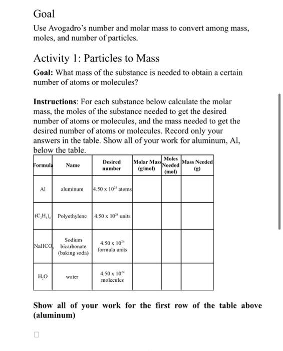 Solved Goal Use Avogadro's number and molar mass to convert | Chegg.com