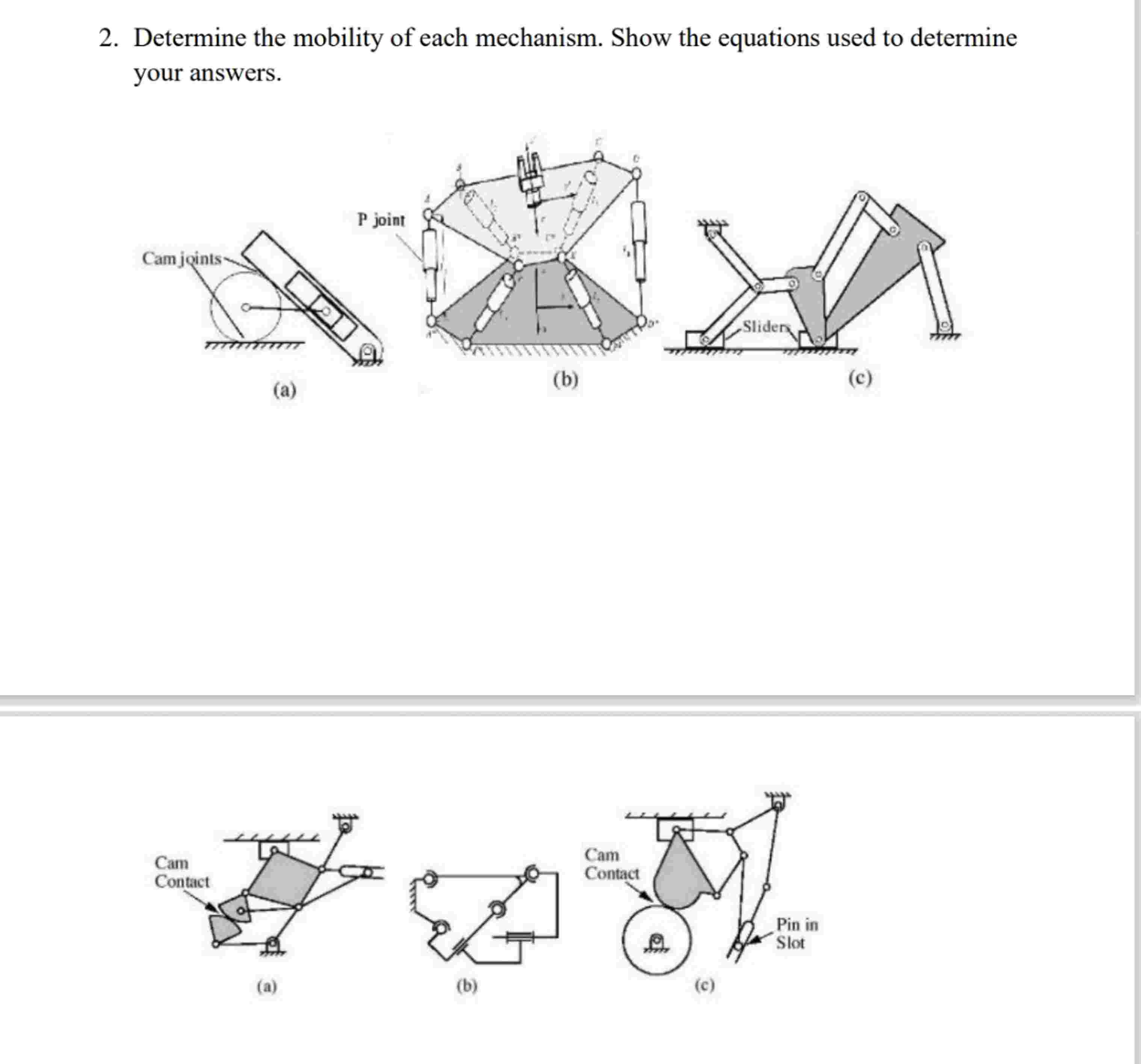 Solved 2. ﻿Determine the mobility of each mechanism. Show | Chegg.com