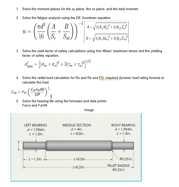 Solved Solve the moment planes for the xy ﻿plane, the zx | Chegg.com