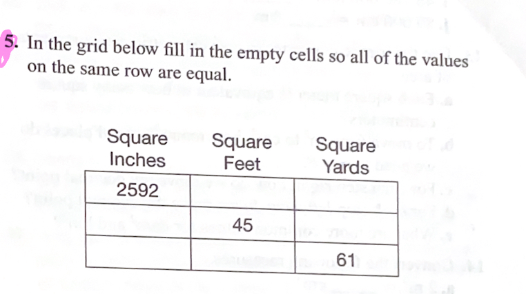 Solved In the grid below fill in the empty cells so all of | Chegg.com