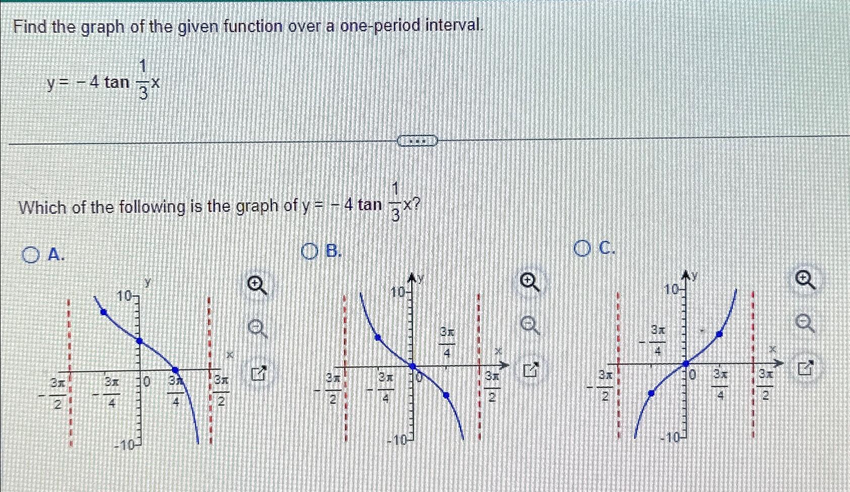 Solved Find the graph of the given function over a | Chegg.com