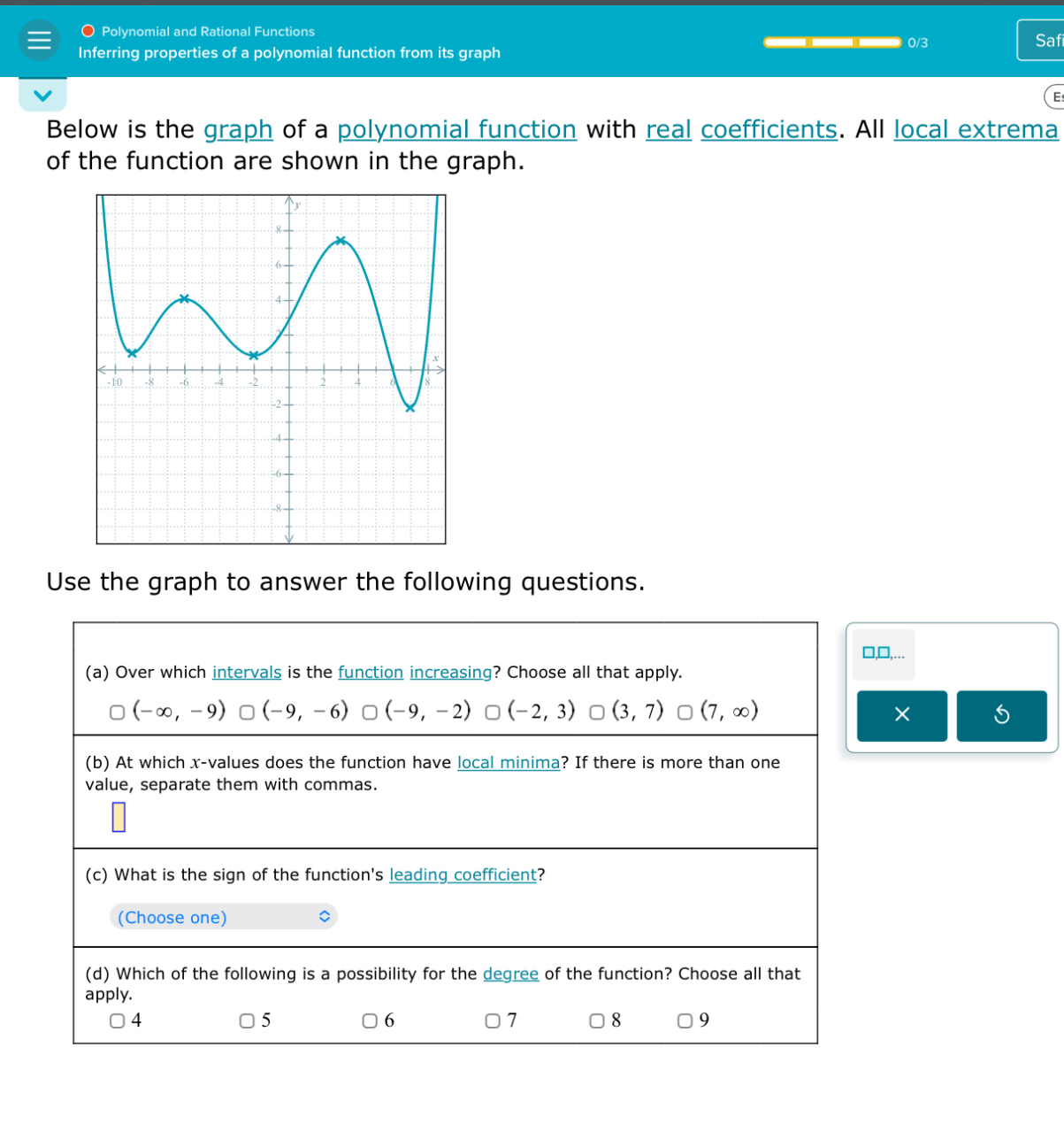 Solved Polynomial and Rational FunctionsInferring properties | Chegg.com