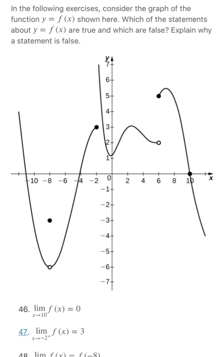Solved In the following exercises, consider the graph of the | Chegg.com