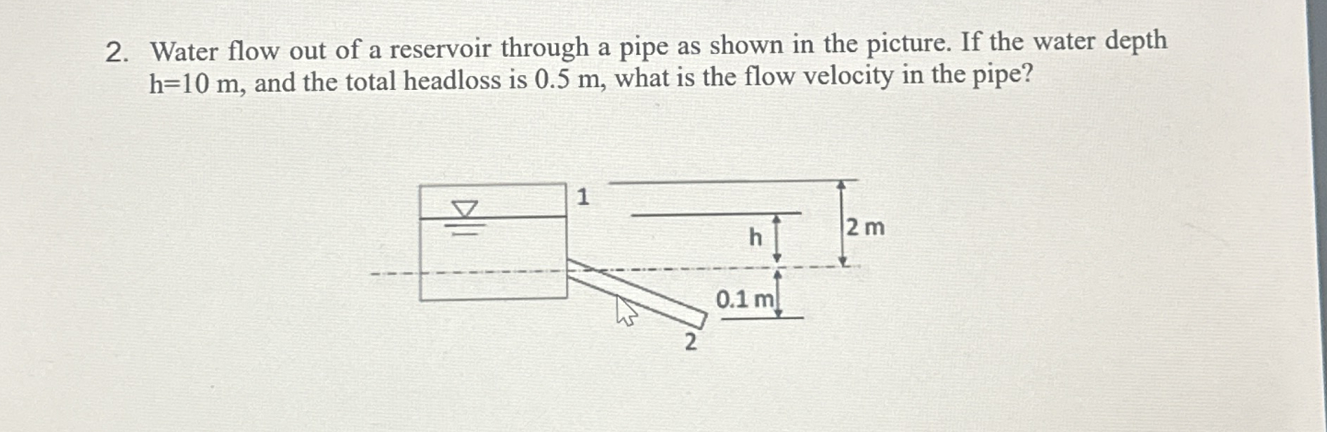 Solved Water flow out of a reservoir through a pipe as shown | Chegg.com