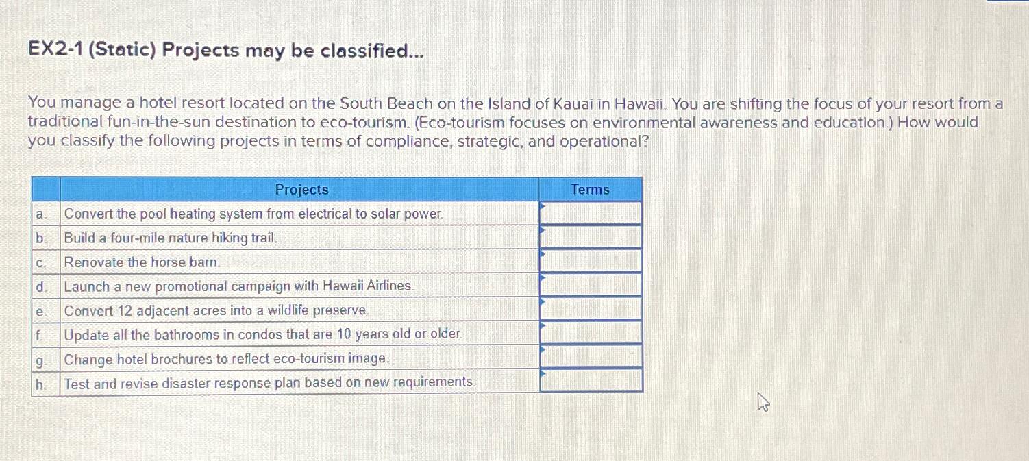 Solved EX2-1 (Static) ﻿Projects may be classified...You | Chegg.com