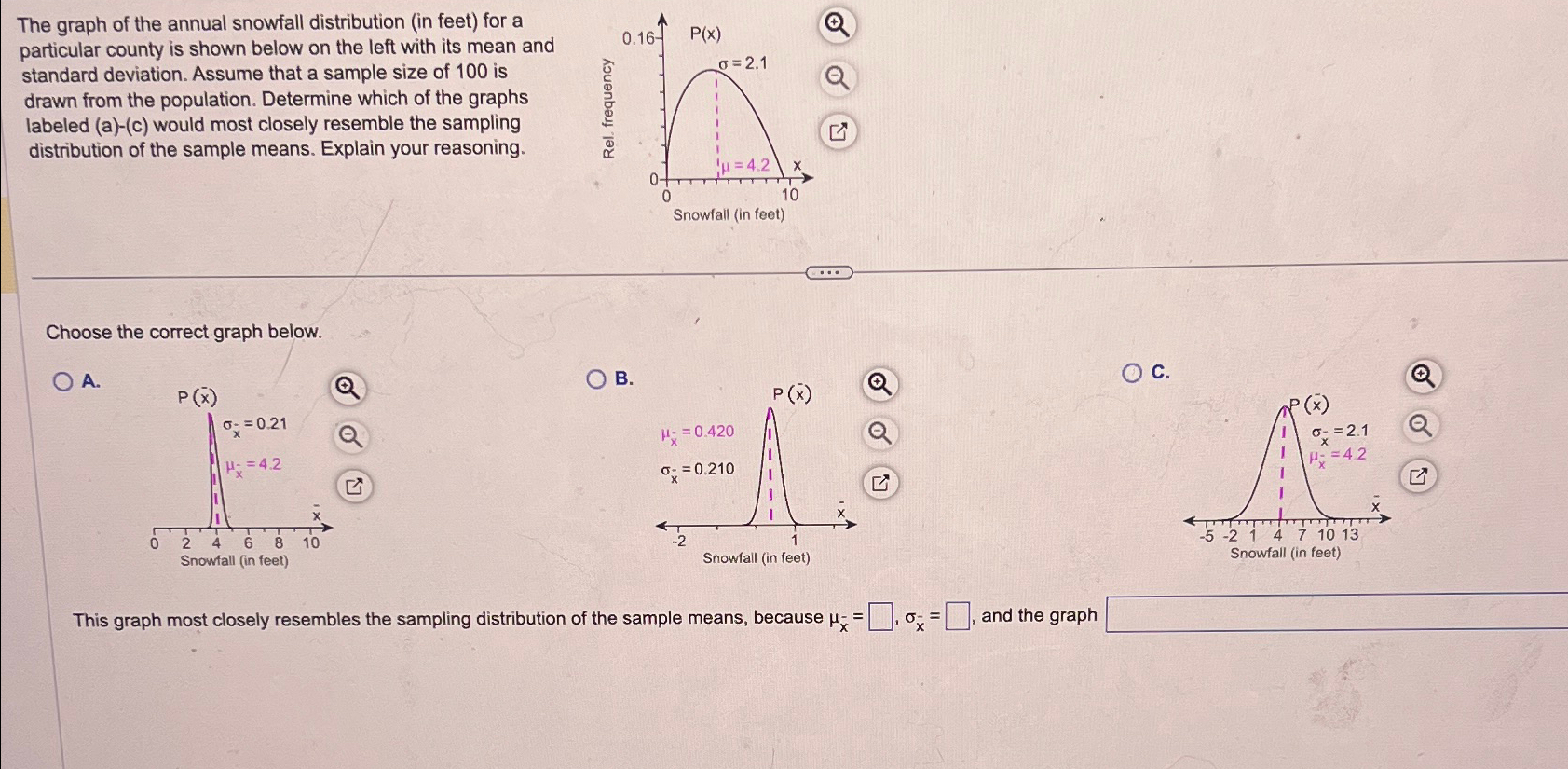 Solved The graph of the annual snowfall distribution (in | Chegg.com