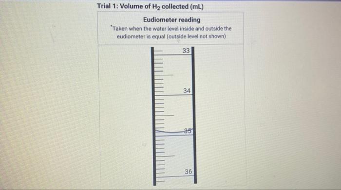 Solved Trial 1: Volume of H2 collected (ml) Eudiometer | Chegg.com